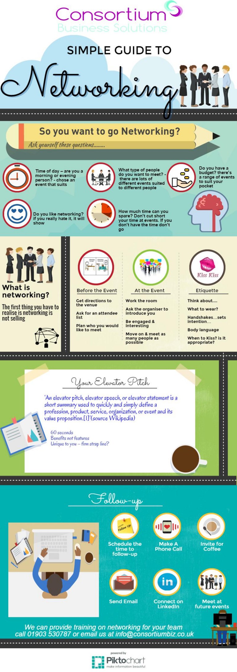 Our simple guide to Networking – Infographic - Ladies Lunch Clubs